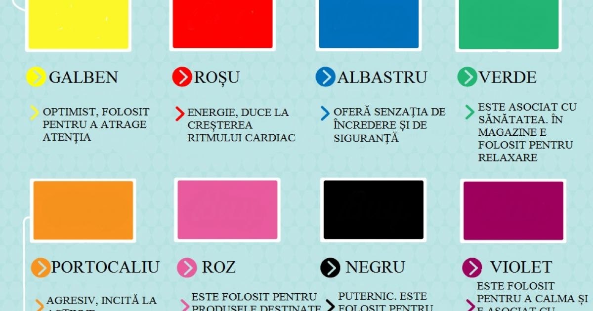 Legătura neştiută dintre culori şi psihicul nostru: roşu - incită ...