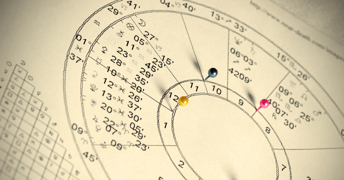 Care este „semnătura‟ ta astrală? Află ce semnificaţii are semnul ...