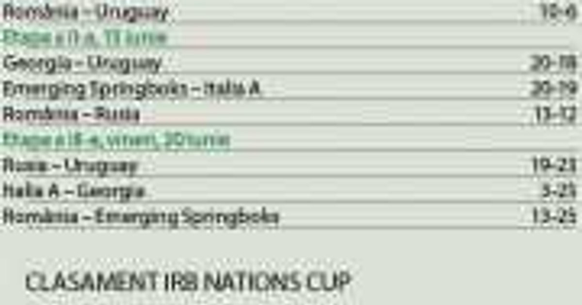 Emerging Springboks a cucerit trofeul | adevarul.ro