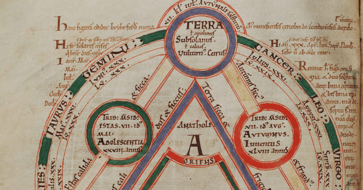 Omul medieval și transumanismul