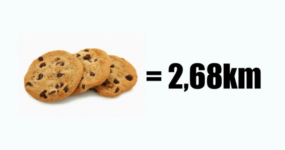 Cât trebuie să „muncim” ca să ardem caloriile dintr-o şaorma, un burger ...