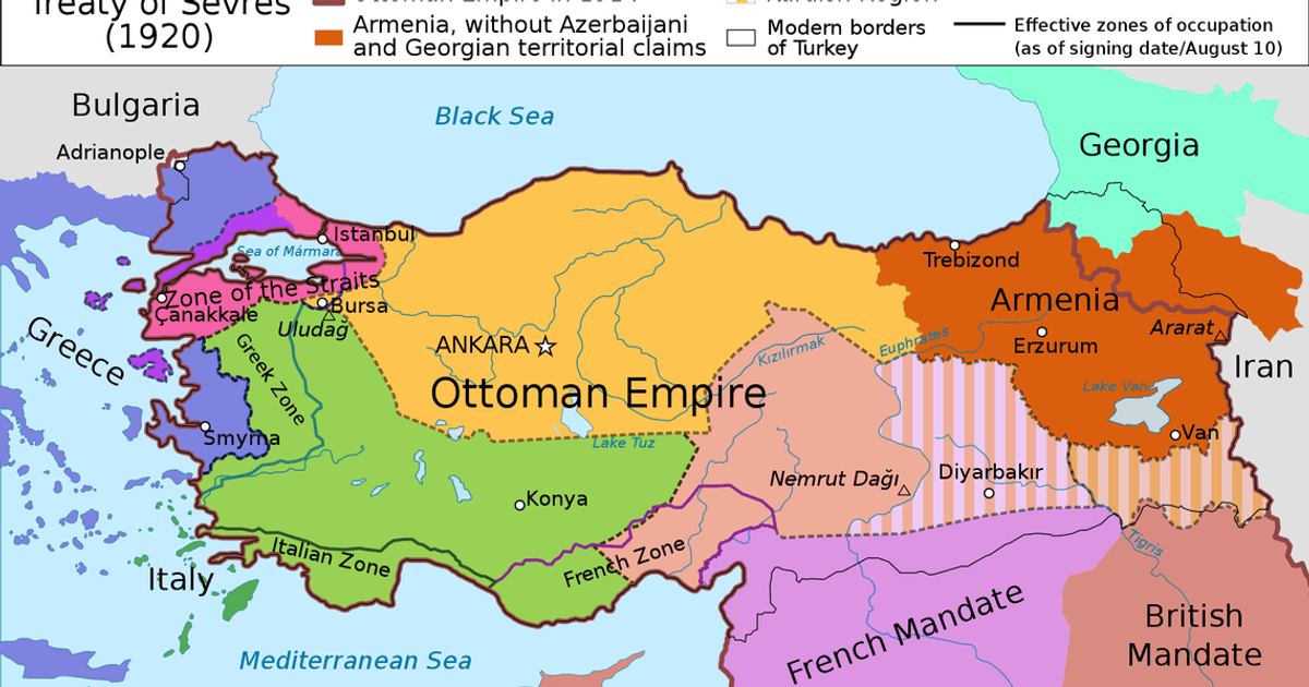 Imperiul Otoman, statele succesoare si beneficiarii