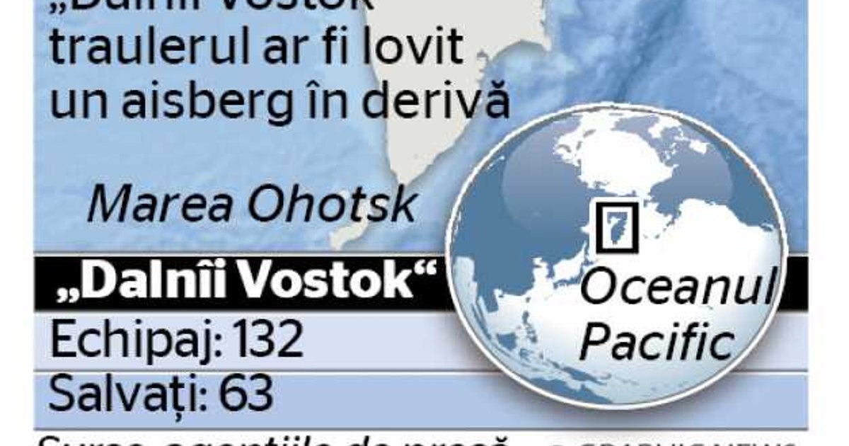 „Dalnîi Vostok“, un vas fără noroc: cel puţin 54 de morţi şi 15 de ...