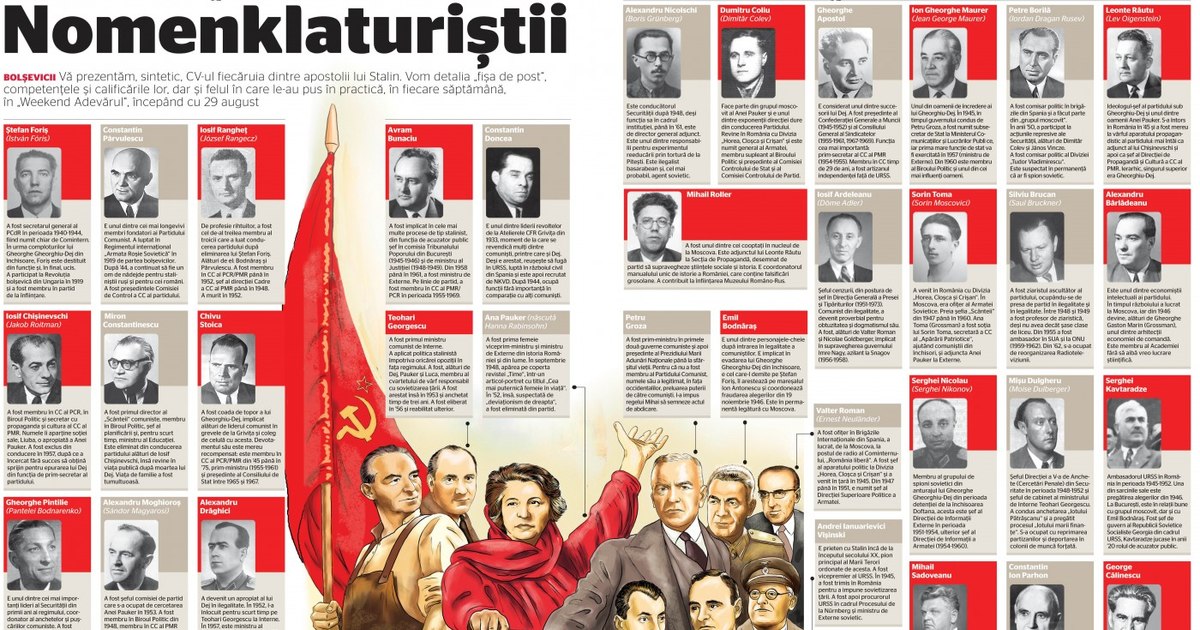 FOTO Apostolii lui Stalin. Politrucul regimentului: Biografia completă ...