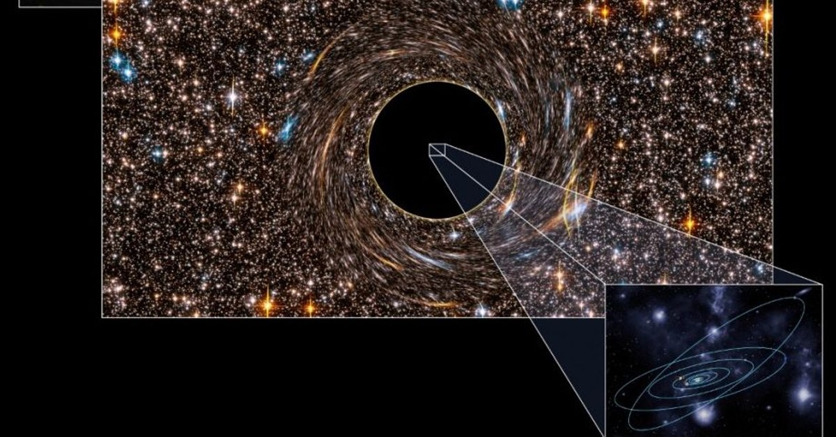 Descoperire epocală: cele mai mari găuri negre observate vreodată