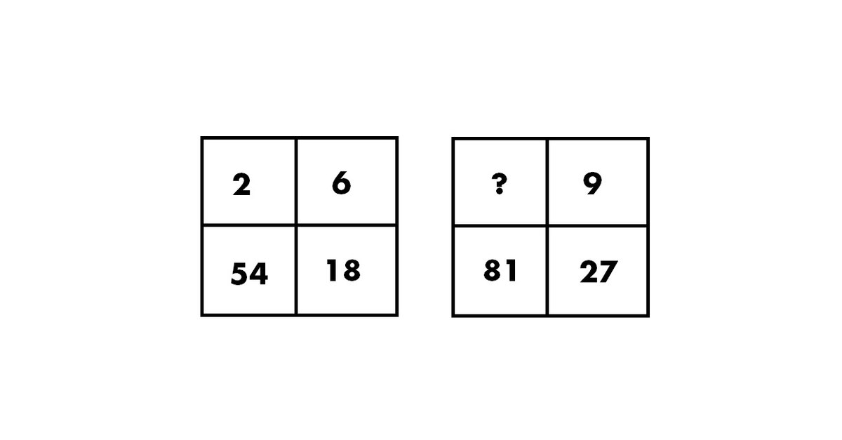 Imposibil să nu știi să completezi acest tabel! Mai simplu nu se poate