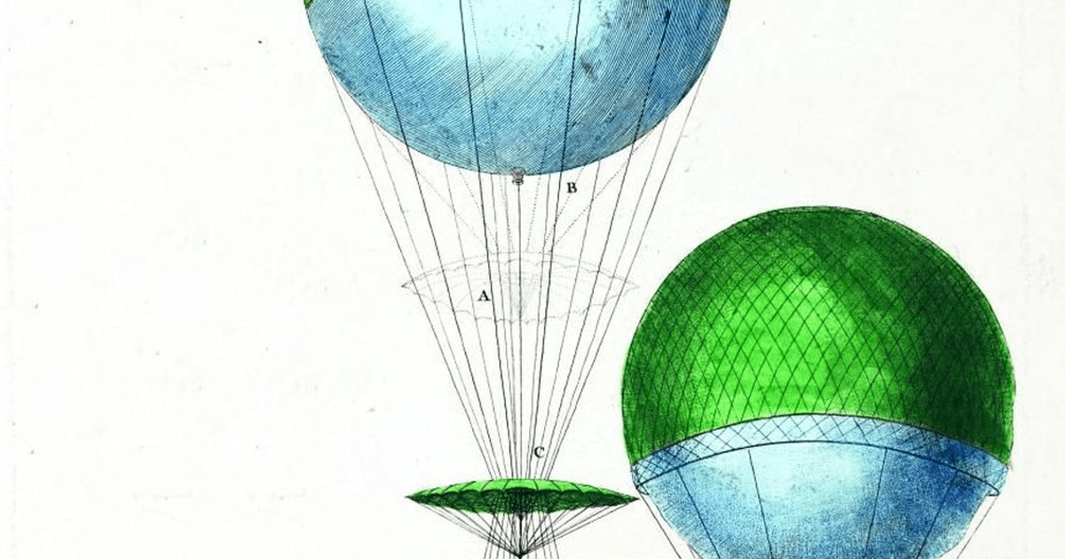 Scurtă istorie a paraşutei