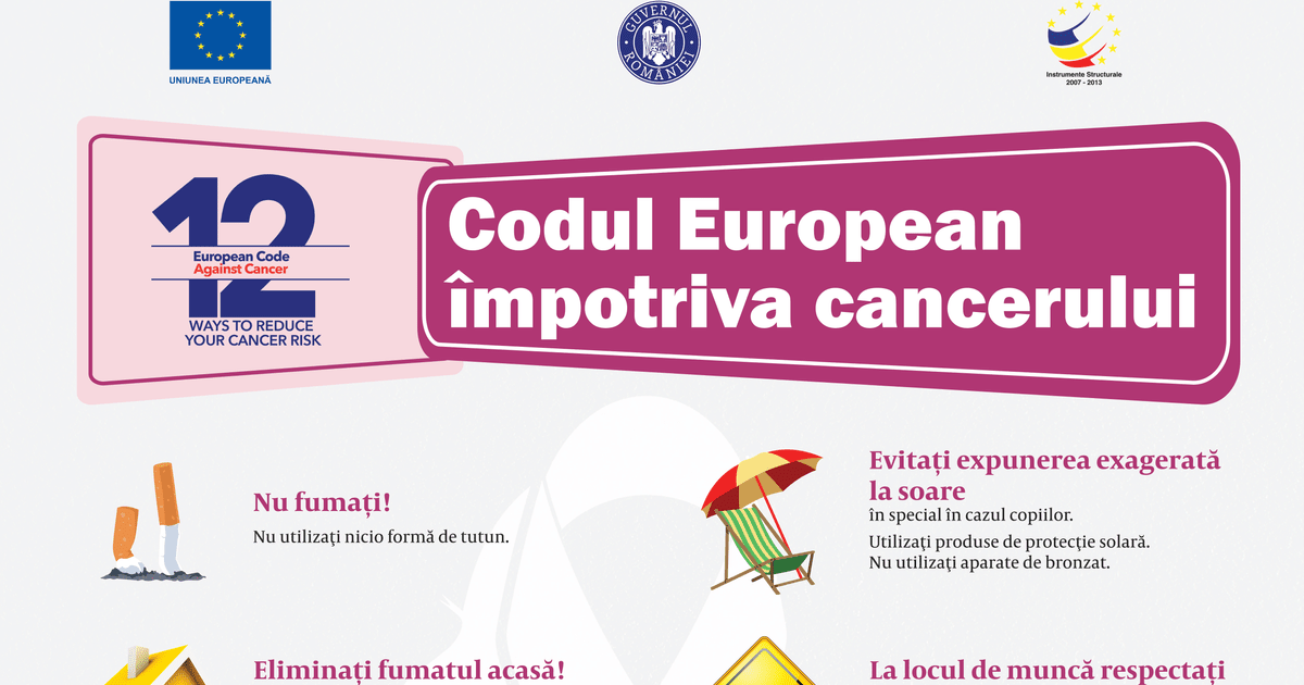 Codul european împotriva cancerului
